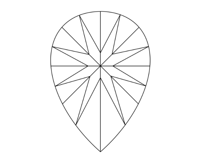 Report Result - De Beers Institute of Diamonds