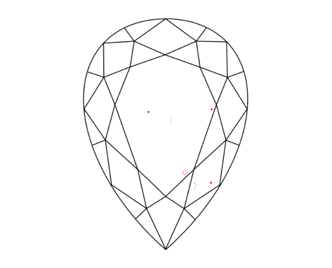 Report Result - Institute of Diamonds