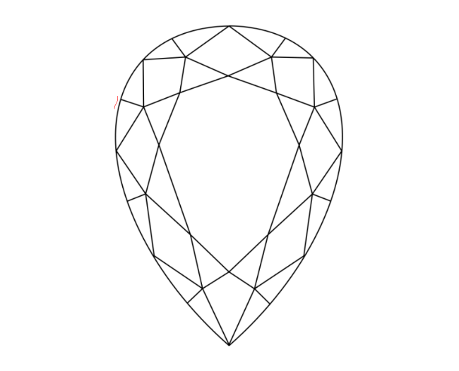 Report Result - De Beers Institute of Diamonds