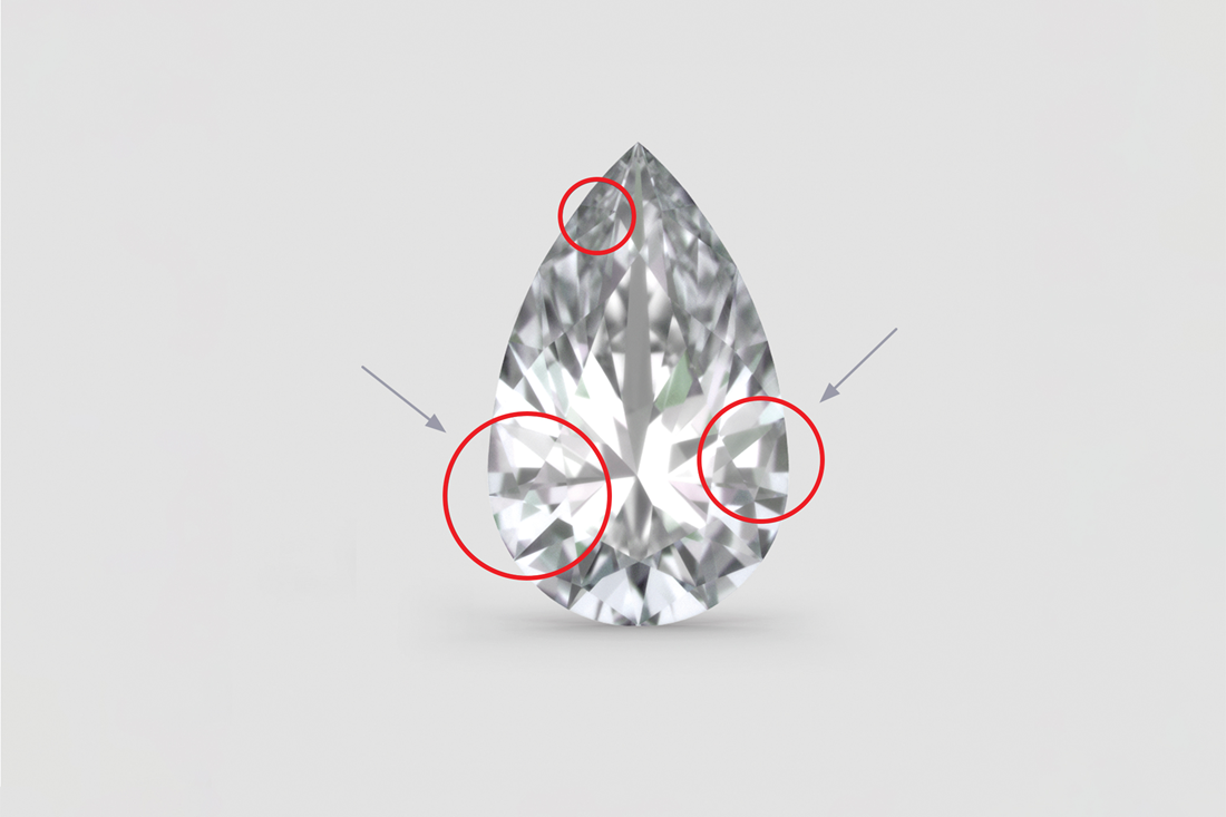 Report Check - Institute of Diamonds